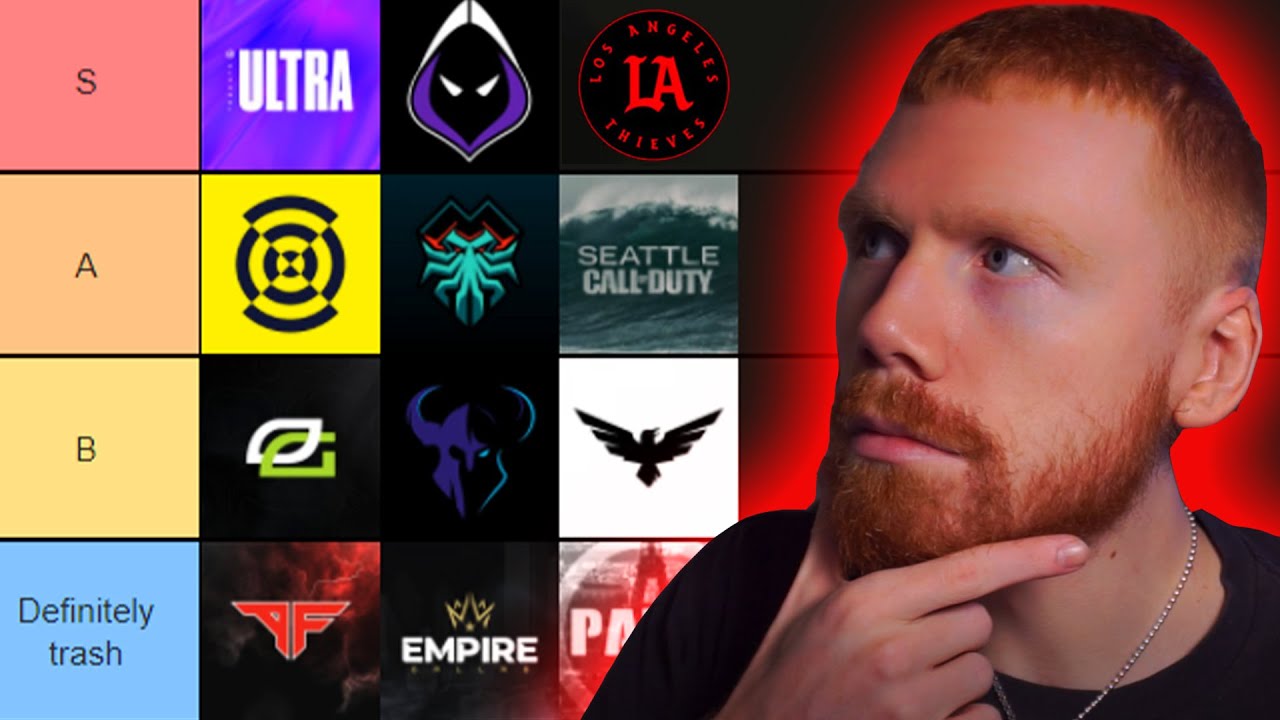 Ranking Every CDL Team For 2021 - YouTube