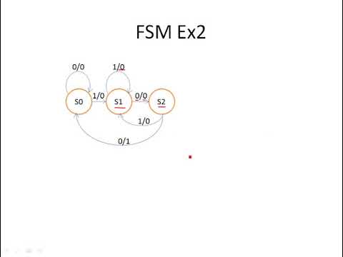 Digital circuit design: FSM design ---additional class tutorial 2 - YouTube