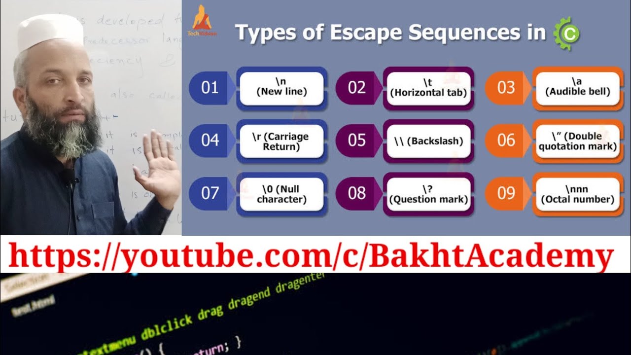 Lecture6 C Inputoutput Handling Functionsescape Sequences 3357