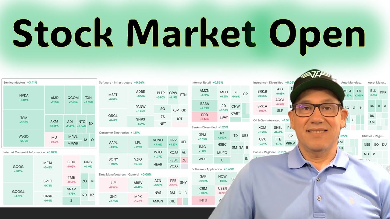 Stock Market Open Live Stream - YouTube