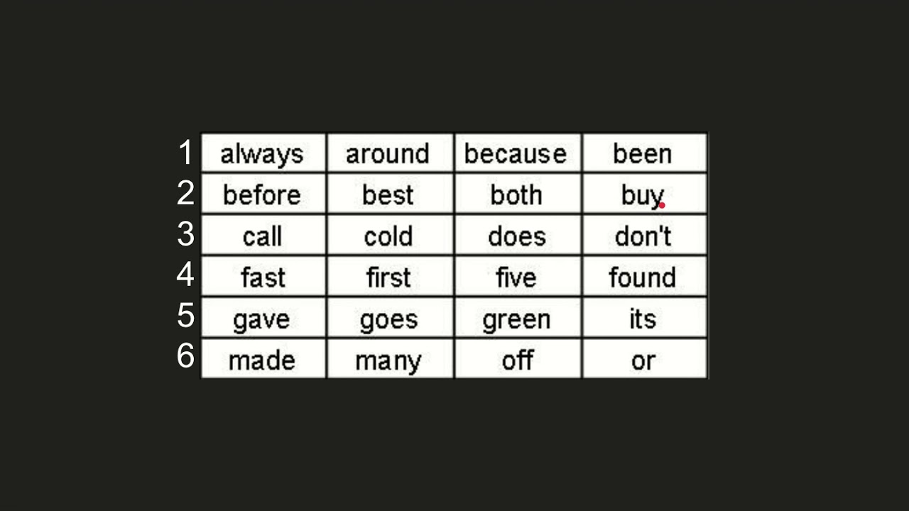 Level 2 Sight Words_List 4 - Google Slides - YouTube