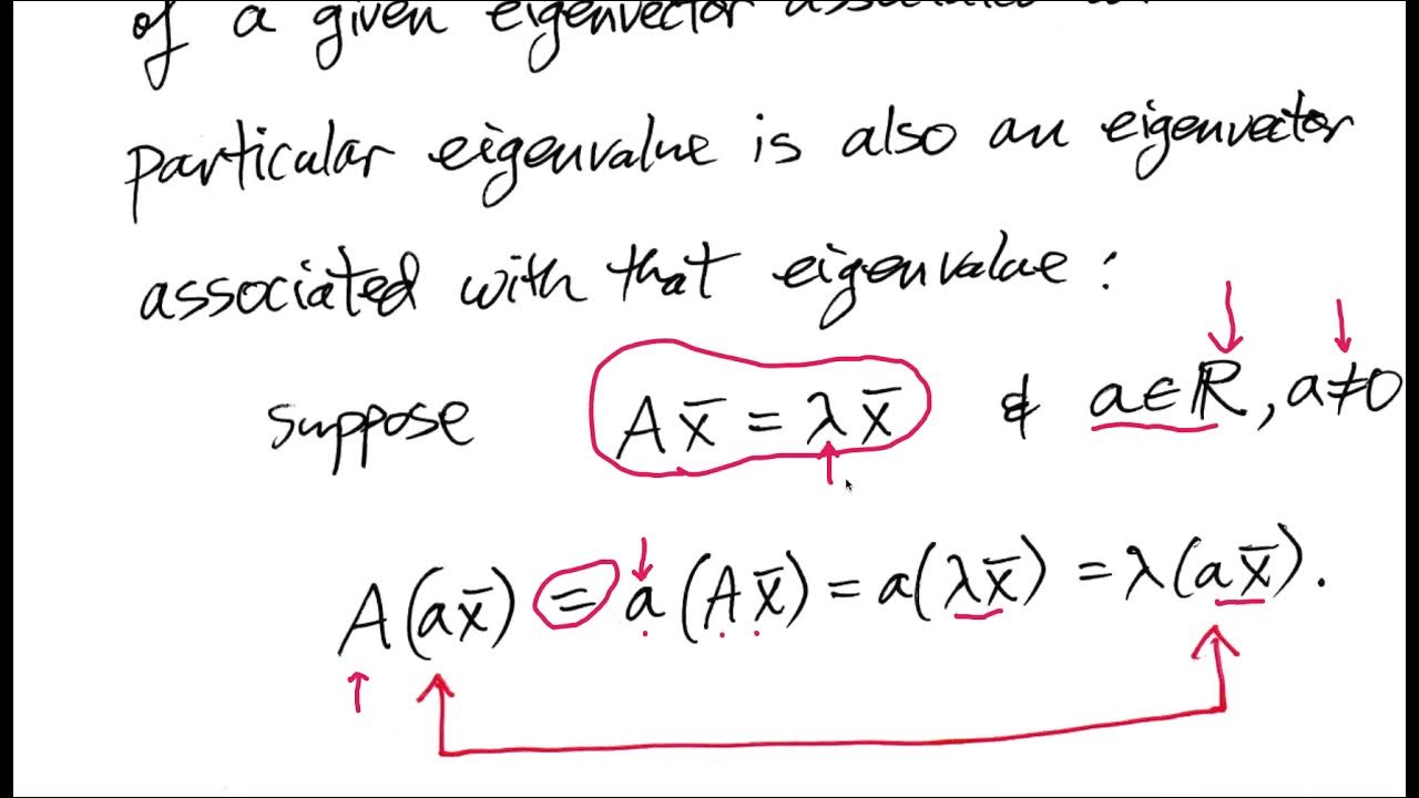 Intro to Eigenvalues & Eigenvectors - YouTube