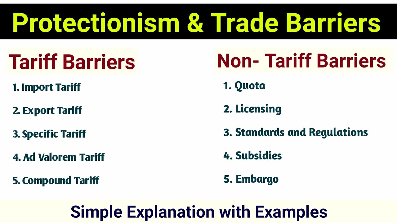 Tariff vs Non-Tariff Barriers: How Countries Control Trade | Protectionism Explained - YouTube