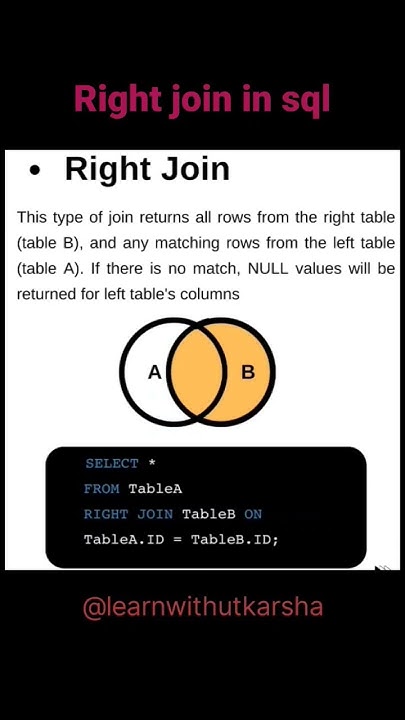 right join in sql || joins in sql || #sql #youtubeshorts #shorts #sqltutorial #sqljoins - YouTube