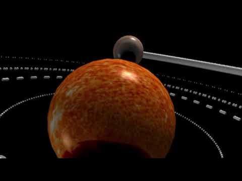 Simulação do Sistema Solar usando o Python - YouTube