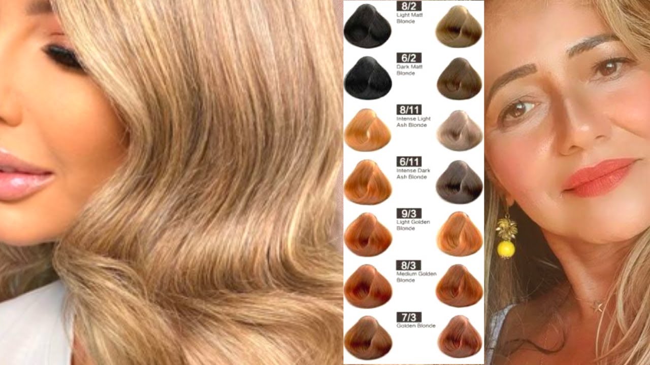 MELHOR COR LOIRO PARA PELE CLARA E COBRIR CABELO BRANCO #HairTutorial ...