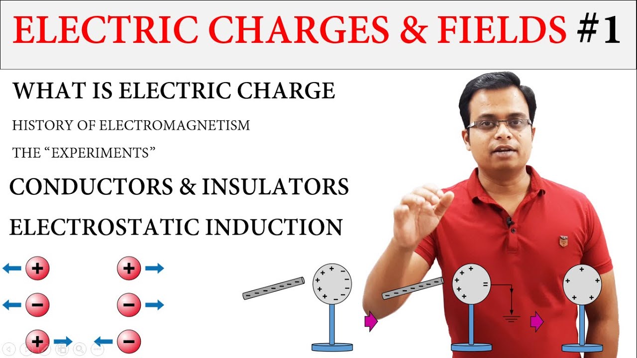 Electric Charge & Electrostatic Induction - YouTube