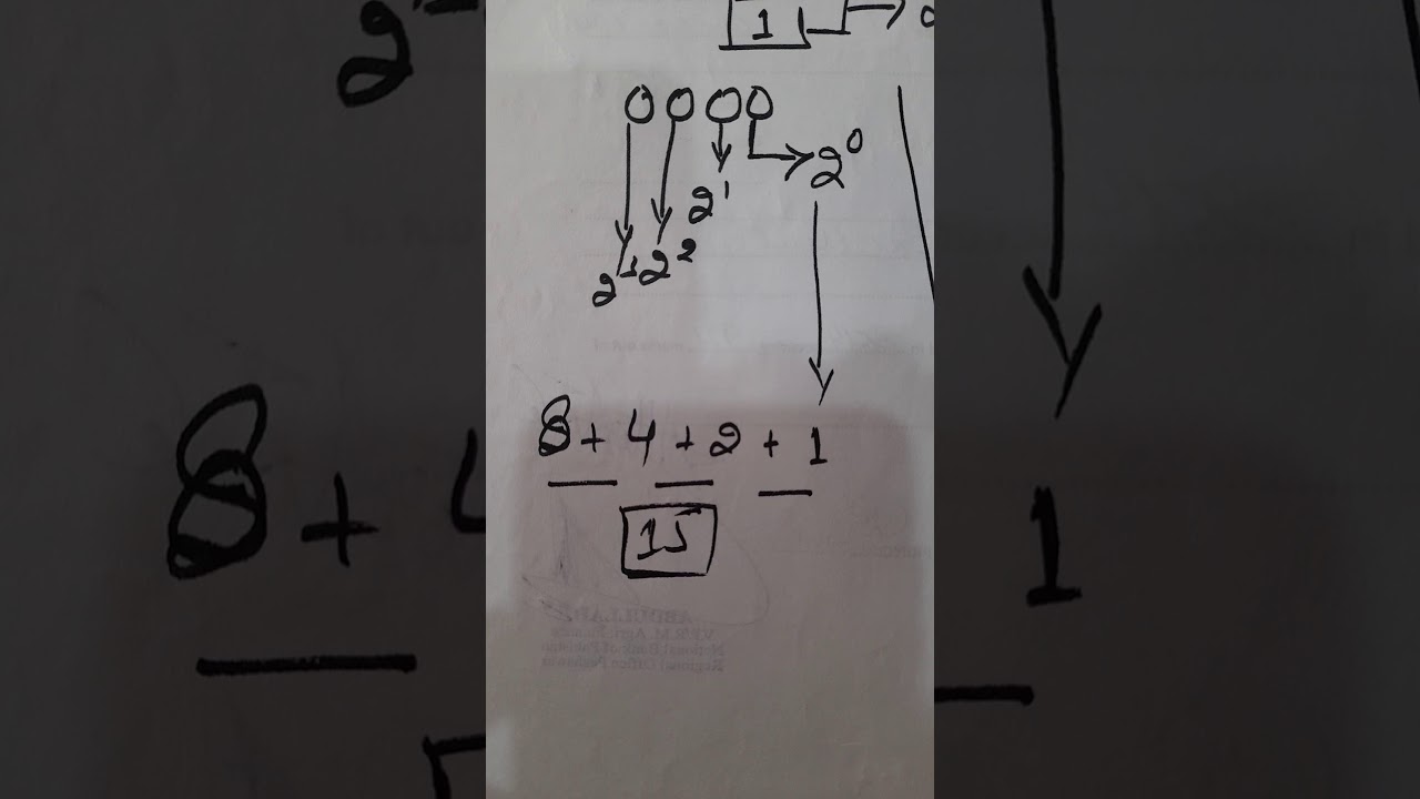How to represent any digits number in binary with examples, easy trick ...