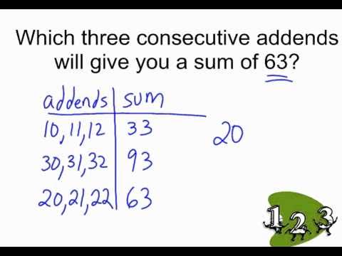 Problem Solving Strategy : Guess and Check - YouTube