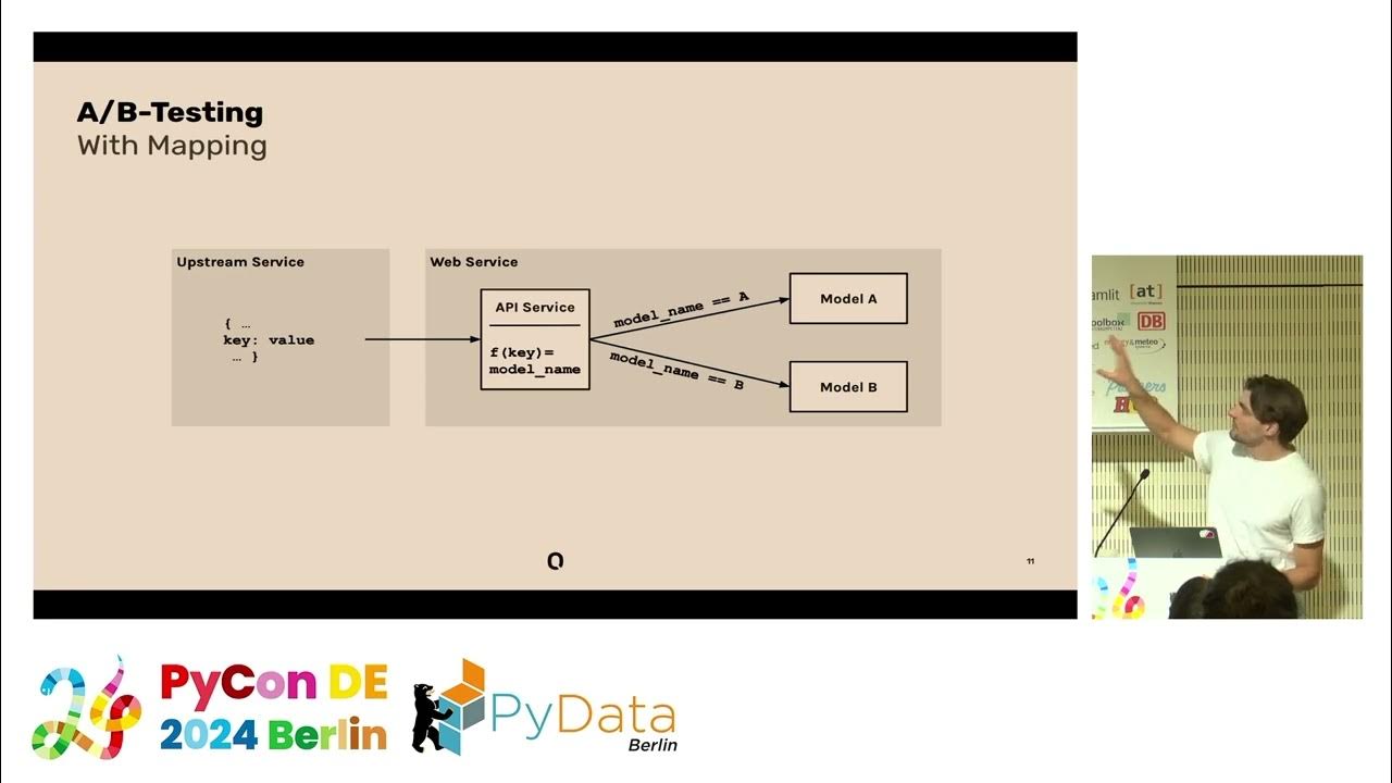 Bridging the Gap: From Analytical Models to Operational Success [PyCon DE & PyData Berlin 2024 ...