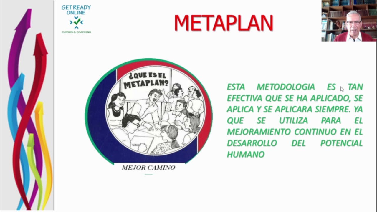 Metaplan - Qué es? y Origen - YouTube