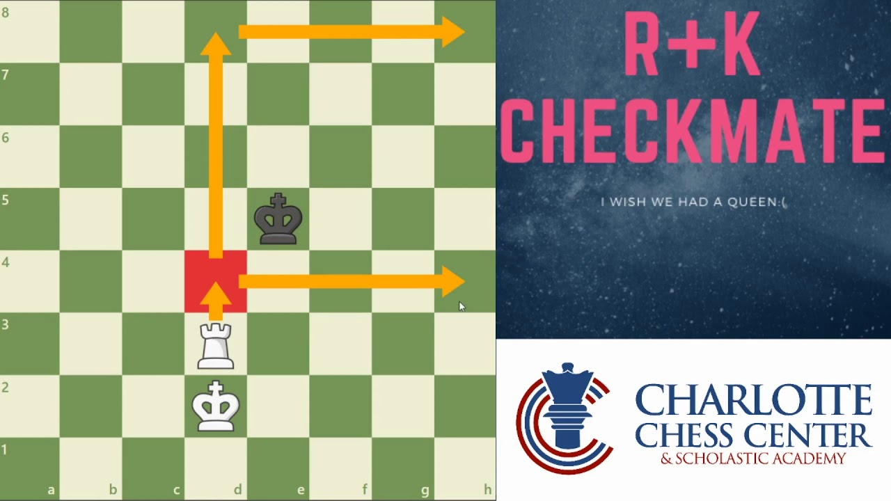 Intermediate Chess Lessons: Rook and King Checkmate - YouTube