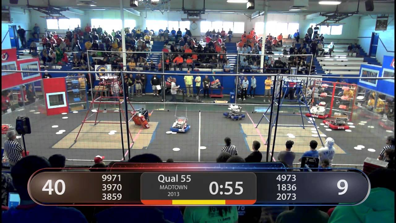 MadTown Throwdown 2013 - Match 55 - YouTube