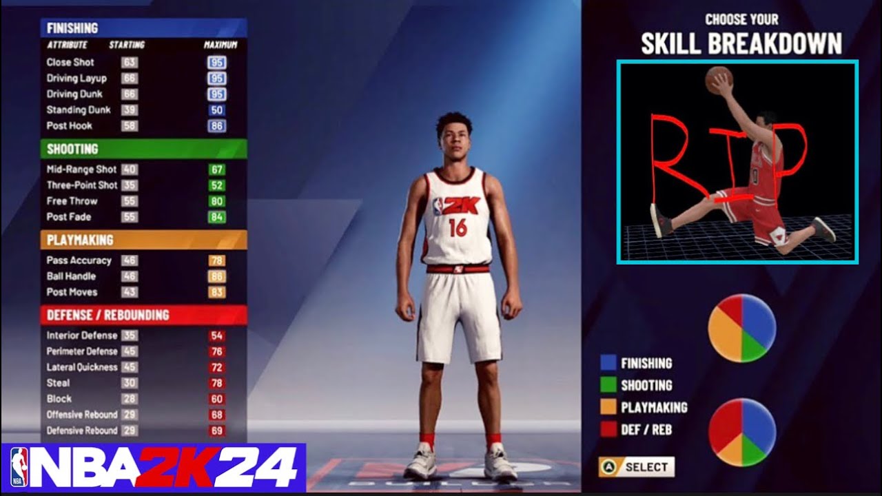 TRUTH ABOUT NBA 2K24 PLAYER BUILDER... - YouTube