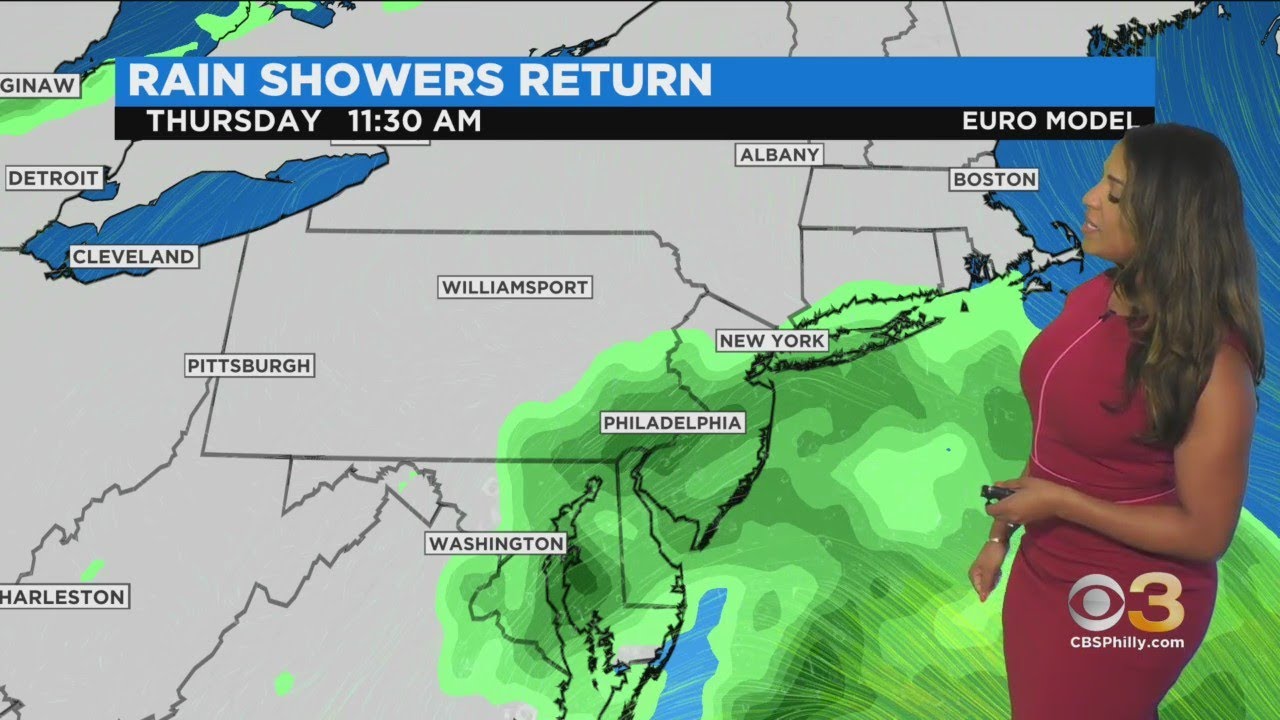 Philadelphia Weather: Above Average Week - YouTube