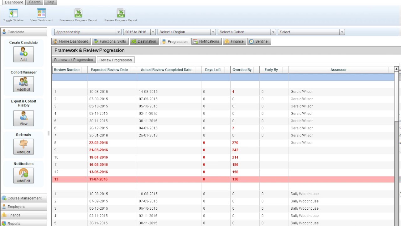 Athena MIS & Athena RAIL - Dashboard Progression Tab & Reports - YouTube