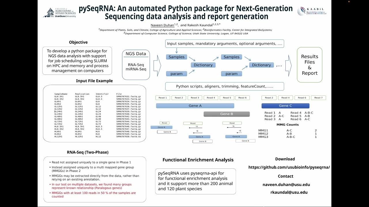 pySeqRNA: An automated Python package for Next... - Naveen Duhan - HiTSeq - Poster - ISMB 2022 ...