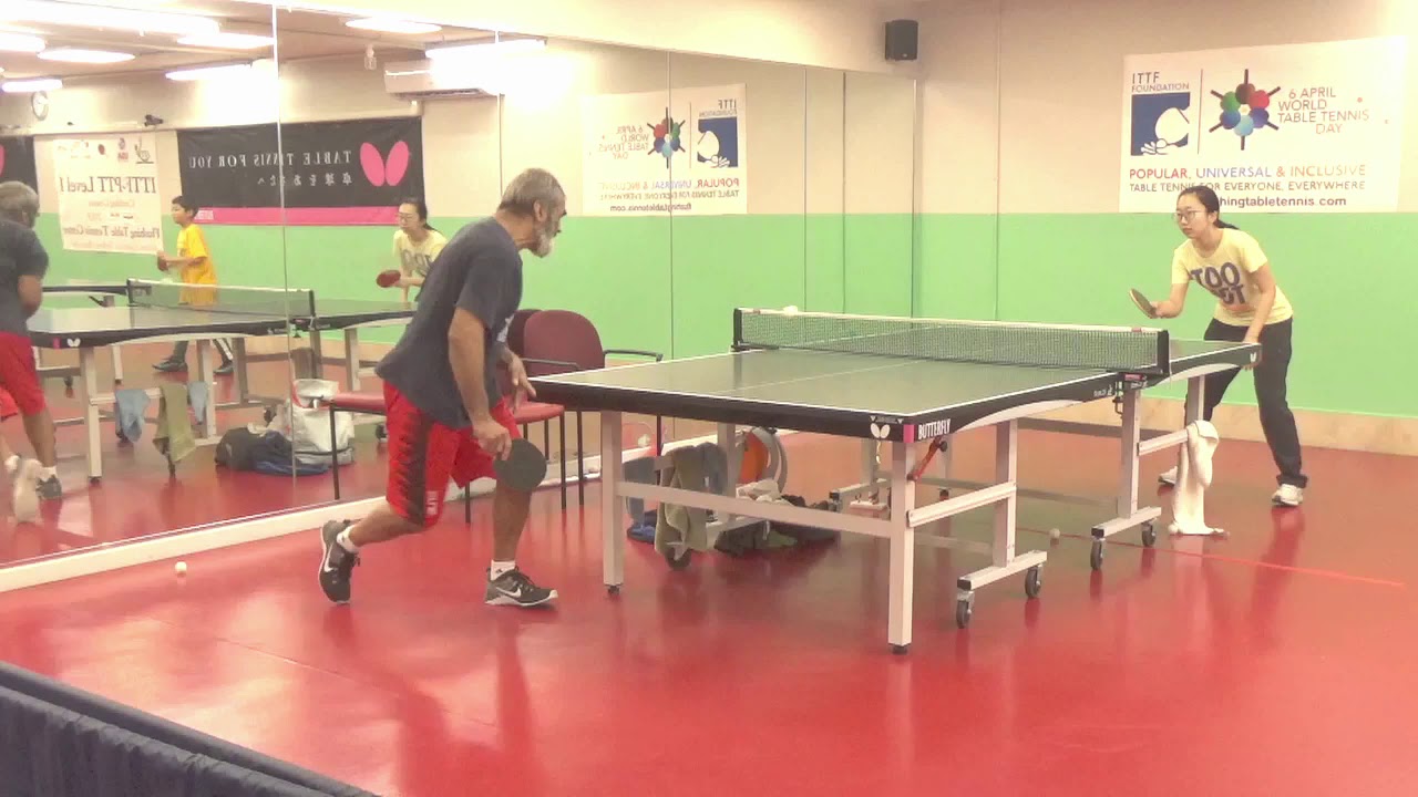 Guo Yuqi vs Zinudeen Nasrudeen- FTTC November Open - YouTube