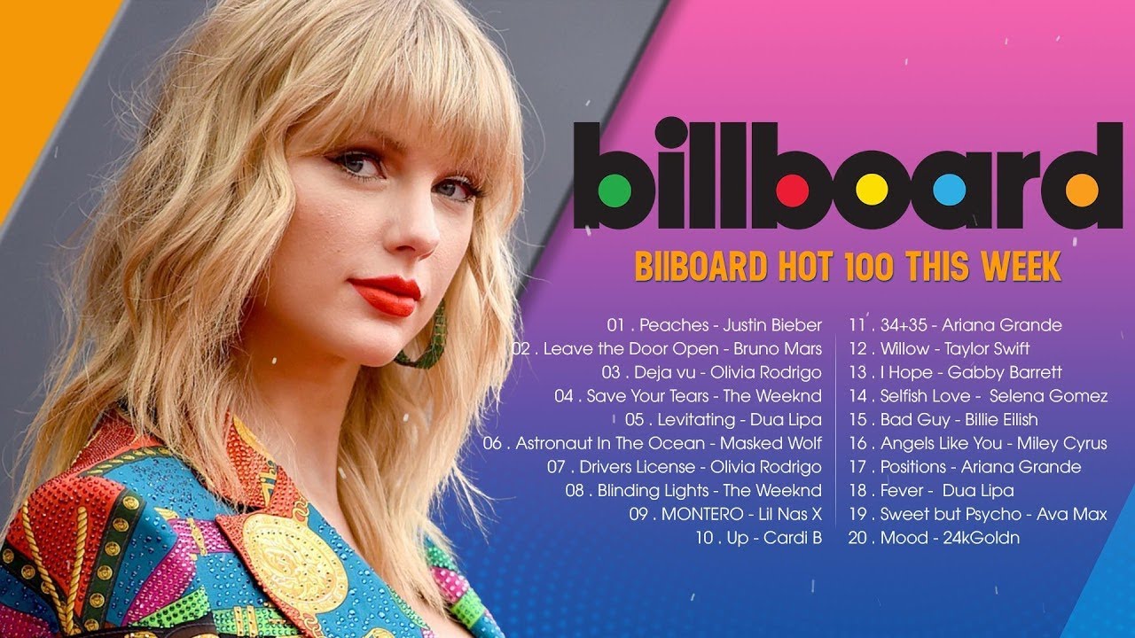 Billboard Hot 100 This Week Top 100 Billboard 2021 This Week The Hot ...