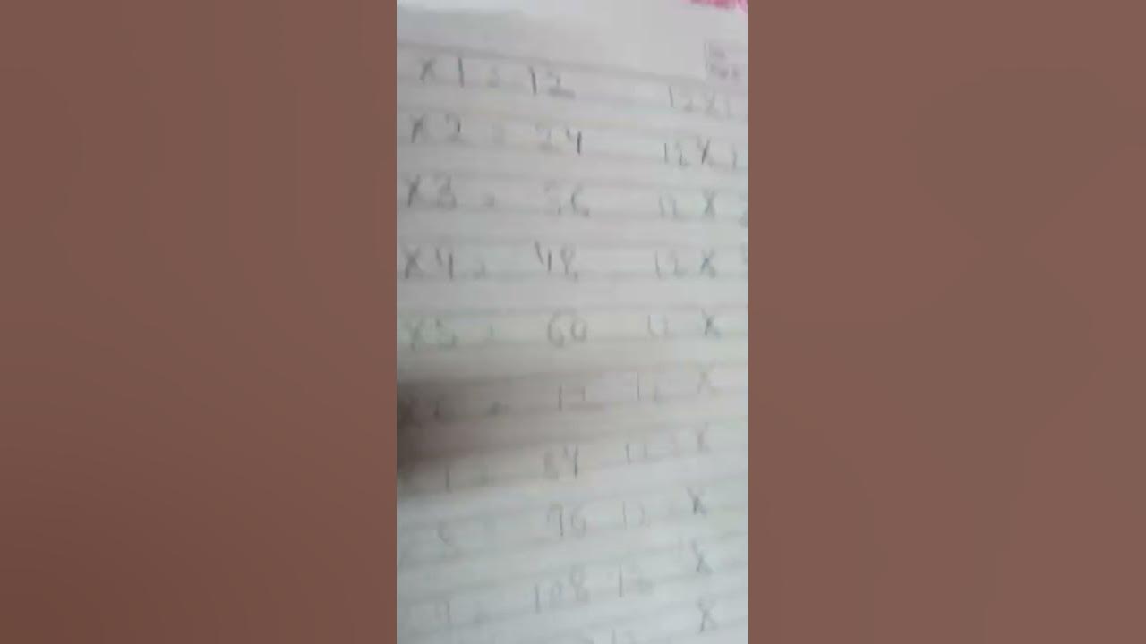 12 Ka Table YouTube 12-ka-table-youtube