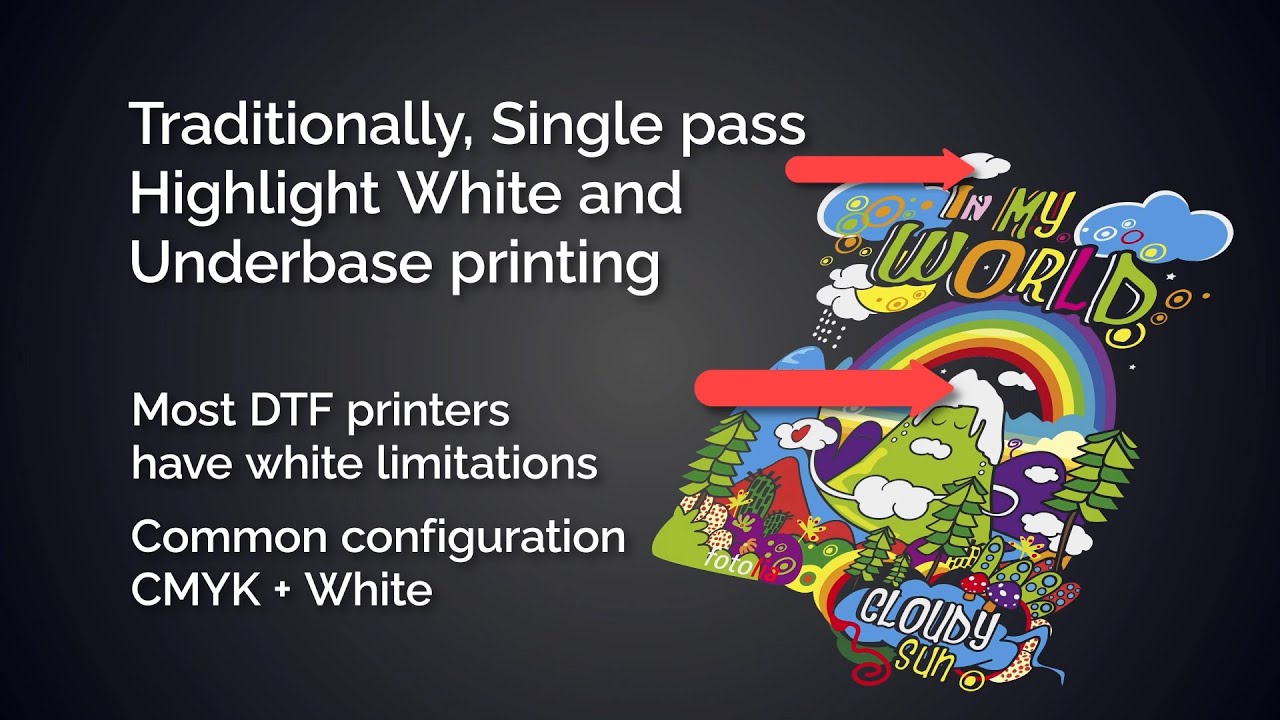 Get Brighter Whites With Less Ink In DTF and DTG Using Single Pass ...