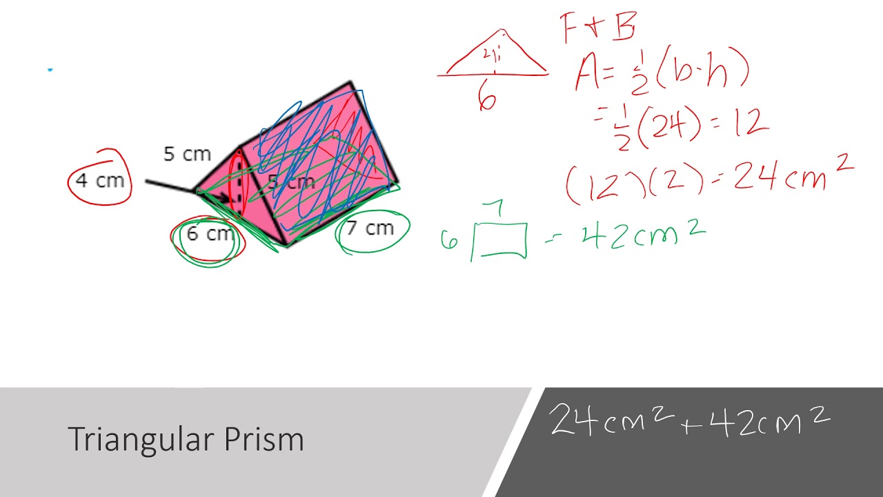 Surface Area video - YouTube