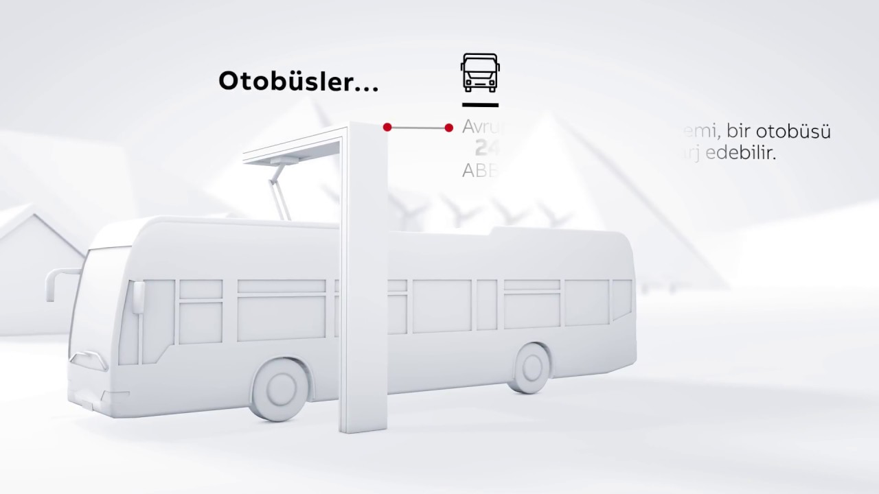 ABB AbilityTM ile sürdürülebilir mobilite - YouTube