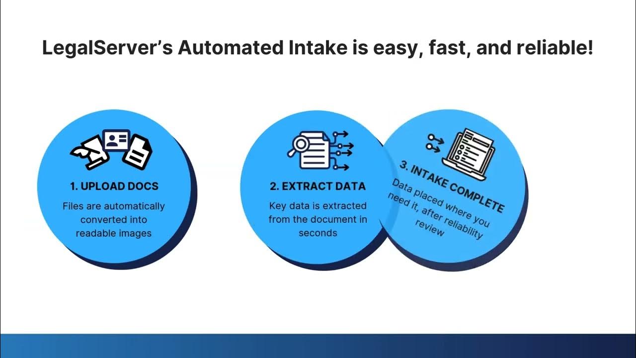 Automated Intake - YouTube