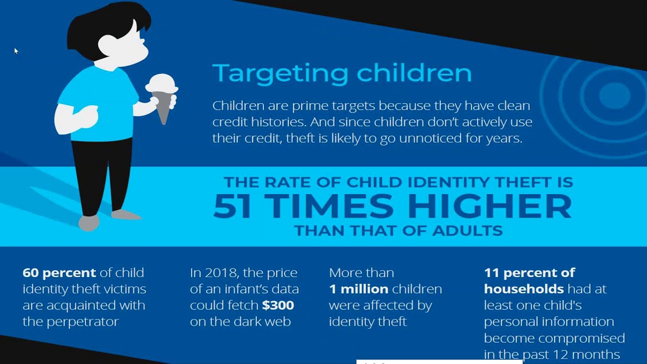 InfoArmor Webinar: Identity Protection as an Employee Benefit - YouTube