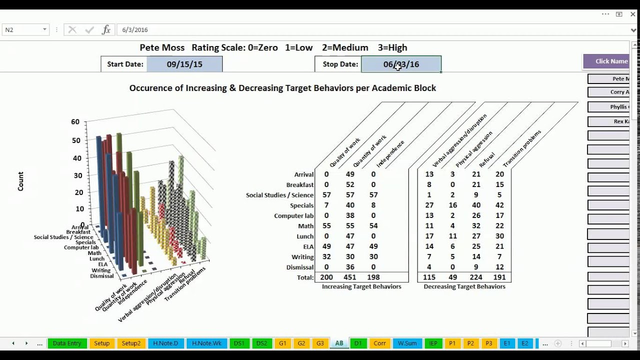 TPS 4x4 ver644 intro to graphs - YouTube