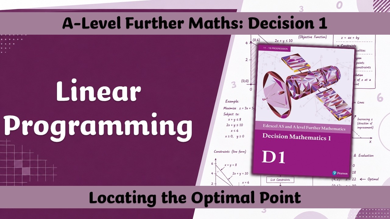 A Level Further Maths | Decision 1 | Locating the Optimal Point - YouTube