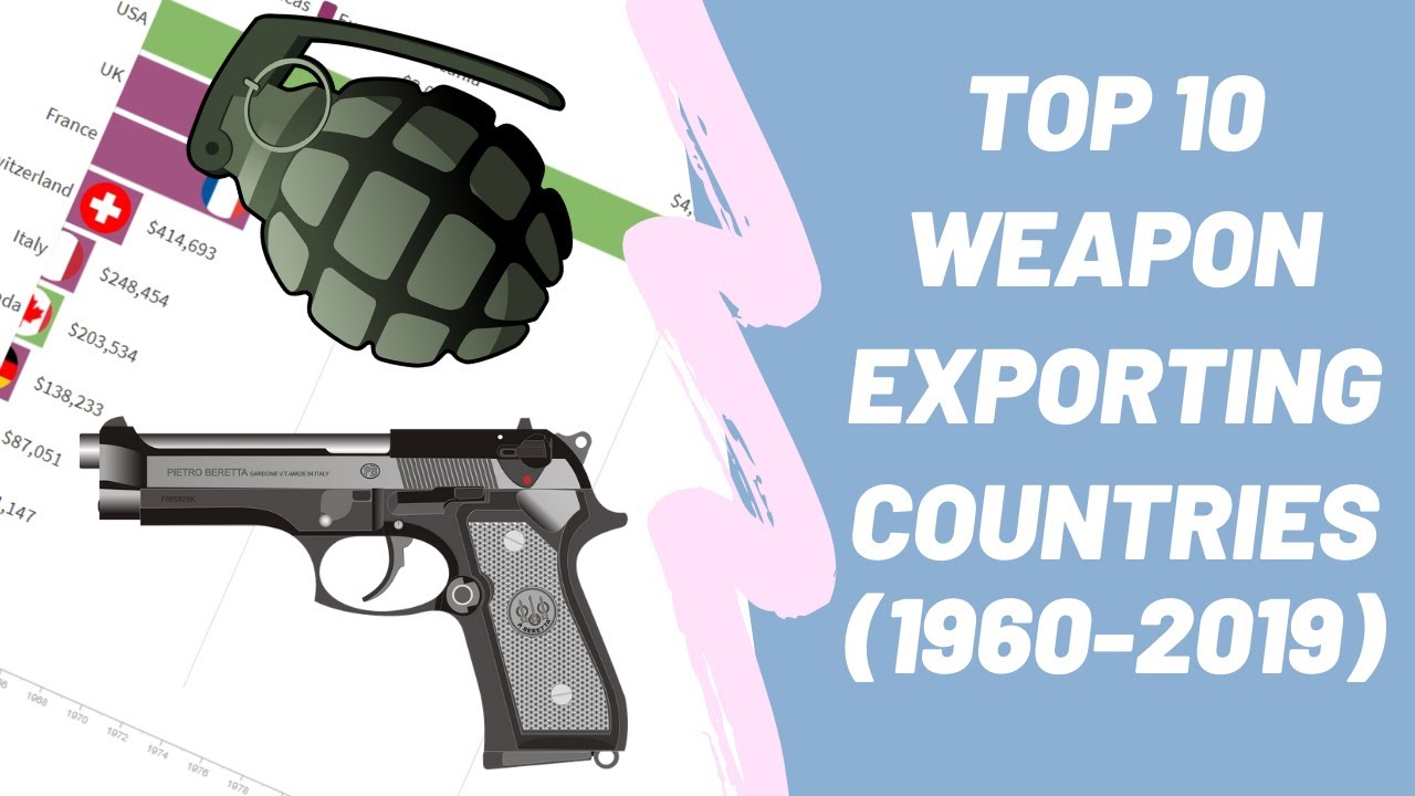 Top 10 Weapons Exporting Countries | 1960 - 2019 - YouTube