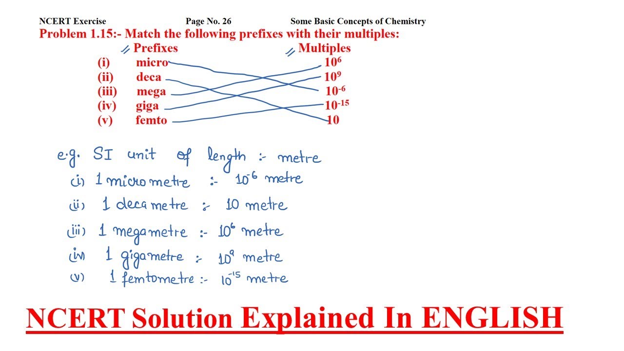 Match the following prefixes with their multiples: - YouTube