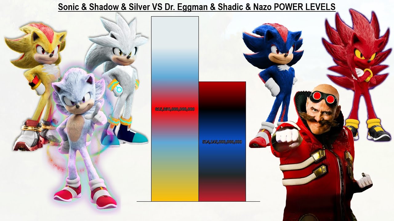 Sonic & Shadow & Silver VS Dr. Eggman & Shadic & Nazo POWER LEVELS ...