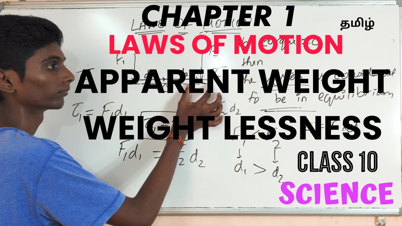 Apparent Weight | Weightlessness in lift | class 10 | Infinity Math ...