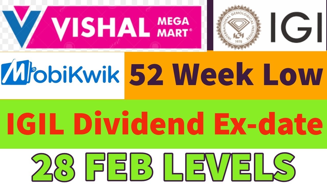 Vishal Mega Mart share price🤑vishal mega mart share falls😕mobikwik ...