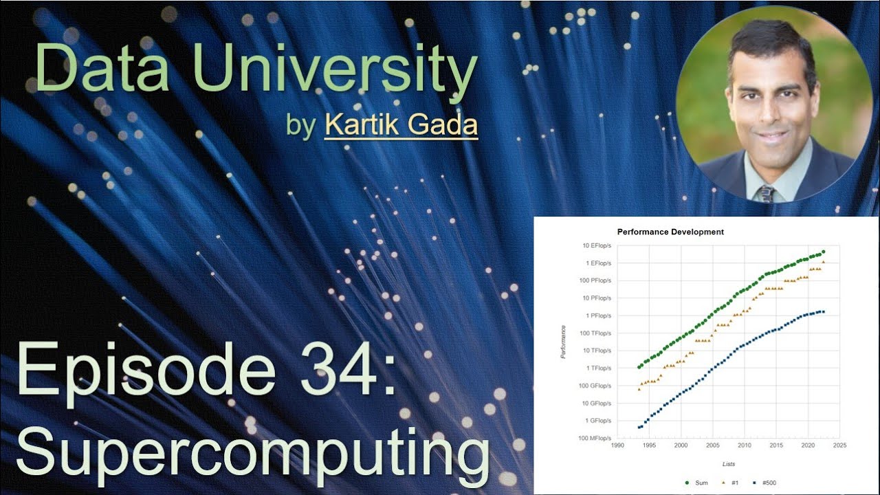 Data University Episode 34 : Supercomputing - YouTube