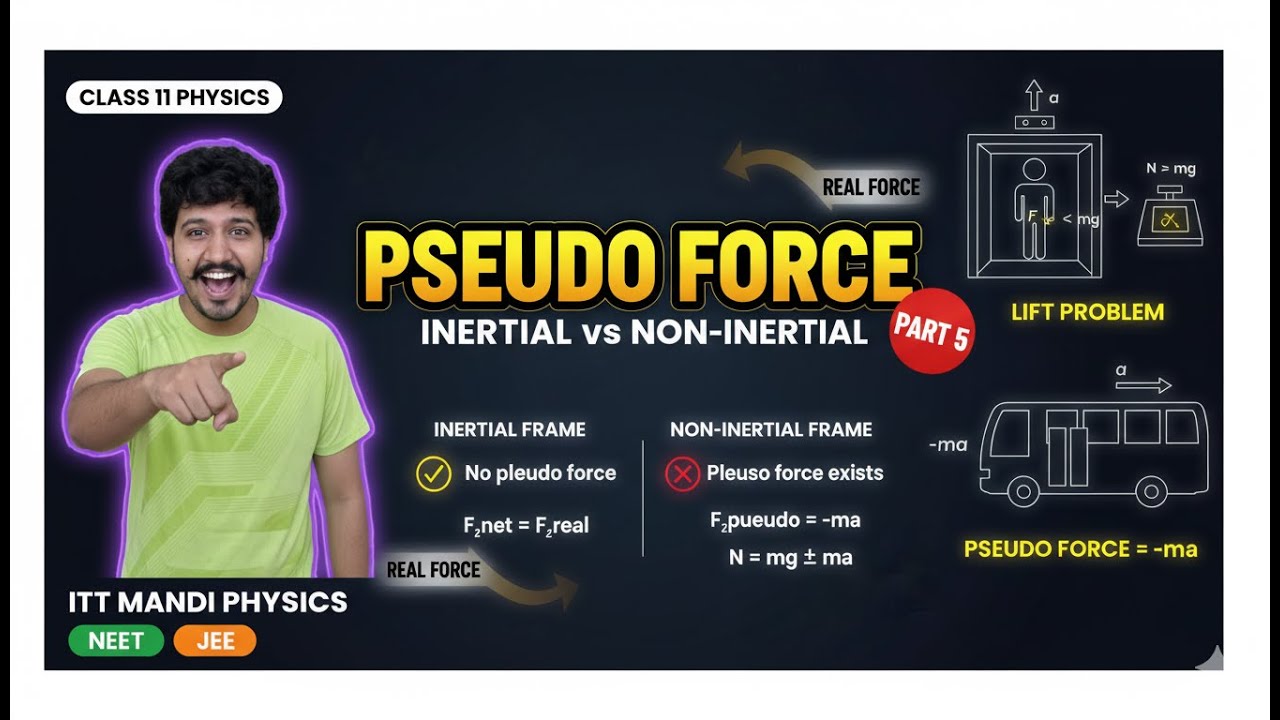 Pseudo Force Complete | Inertial & Non-Inertial Frame | Newton's Laws ...