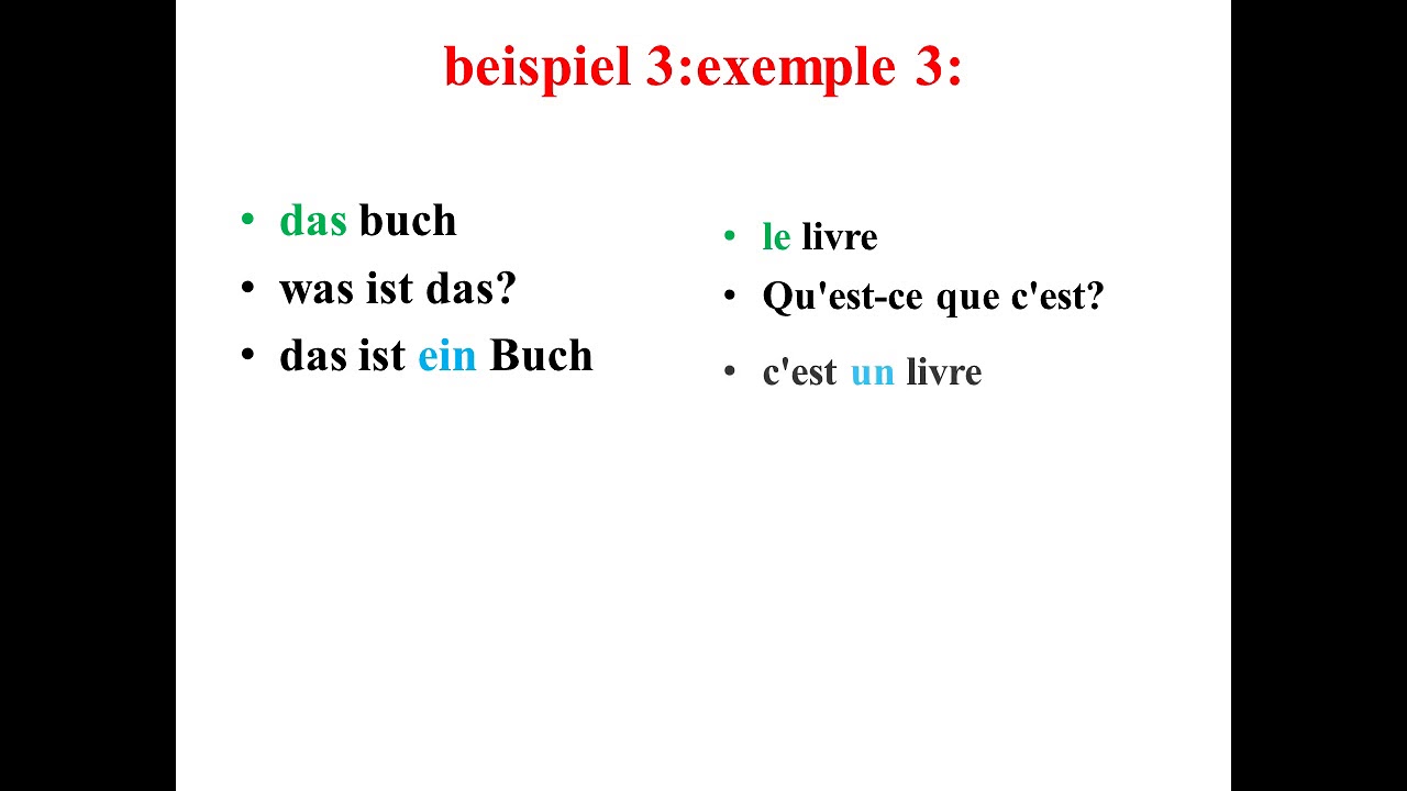 les articles définis et indéfinis en Allemand - YouTube