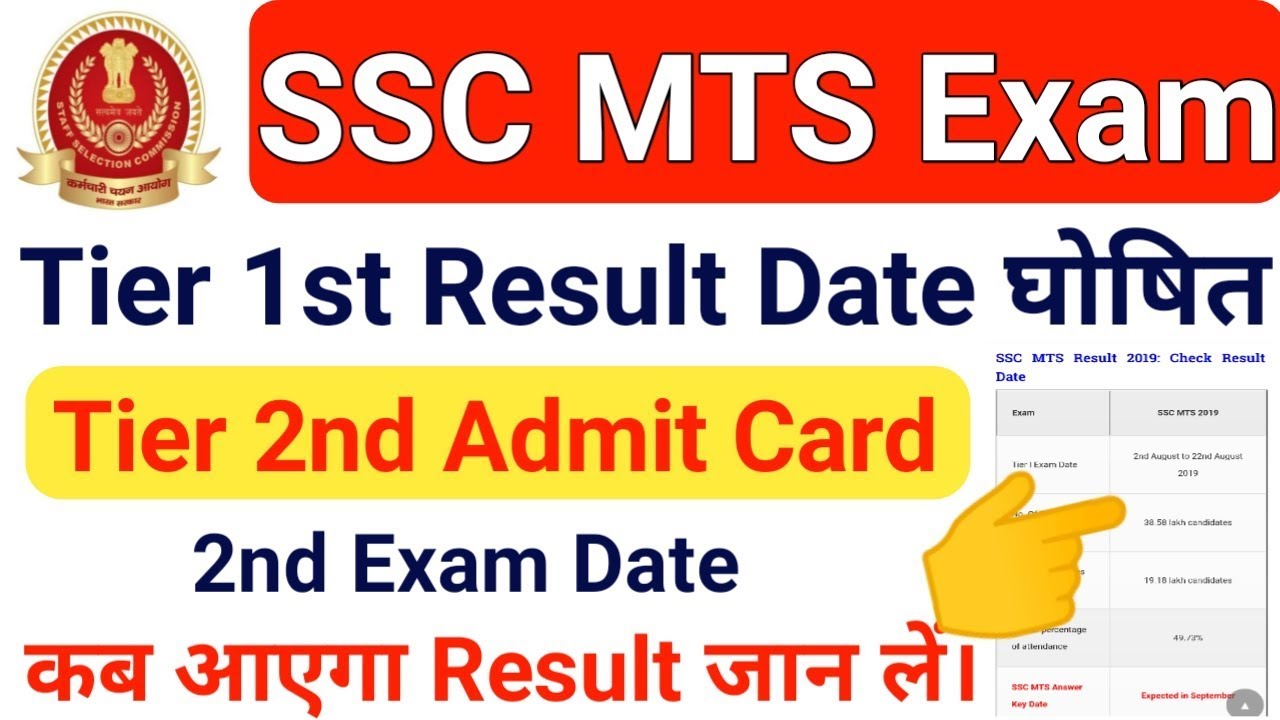 SSC MTS Result 2019 | SSC MTS Result Date | SSC MTS Result Kab Ayega ...