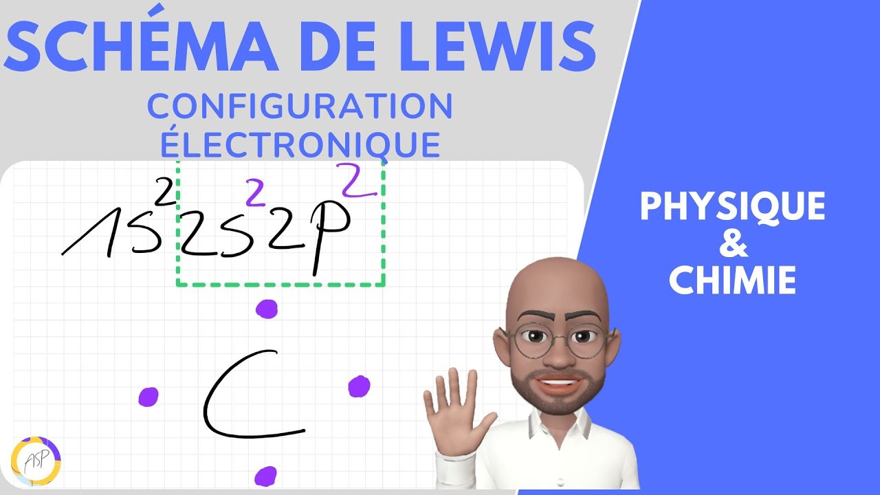 Schéma de Lewis | Configuation électronique | Physique & Chimie Lycée ...