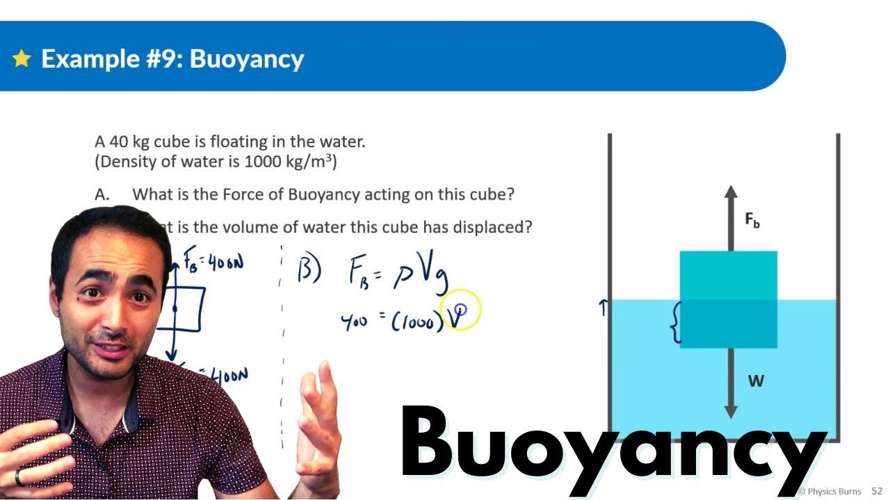 Fluids | Physics | Buoyancy - YouTube