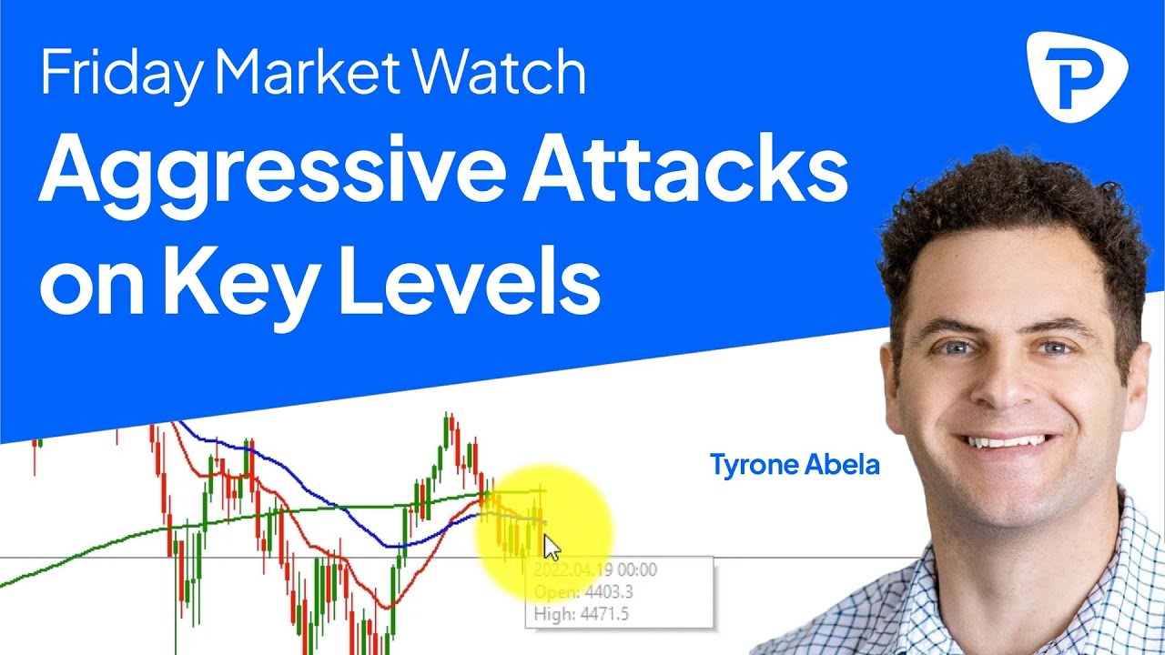 Aggressive Attacks on Key Levels - Weekly Technical Analysis - YouTube