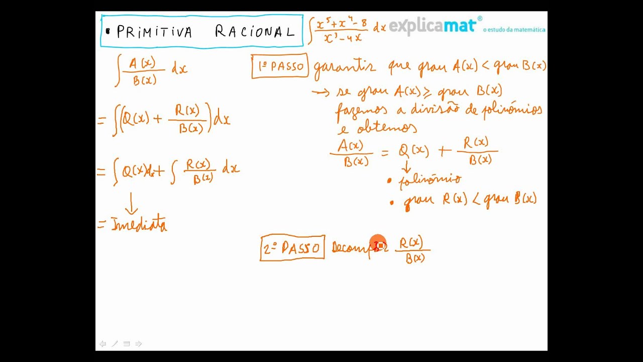 Primitivas Racional - Introdução - YouTube