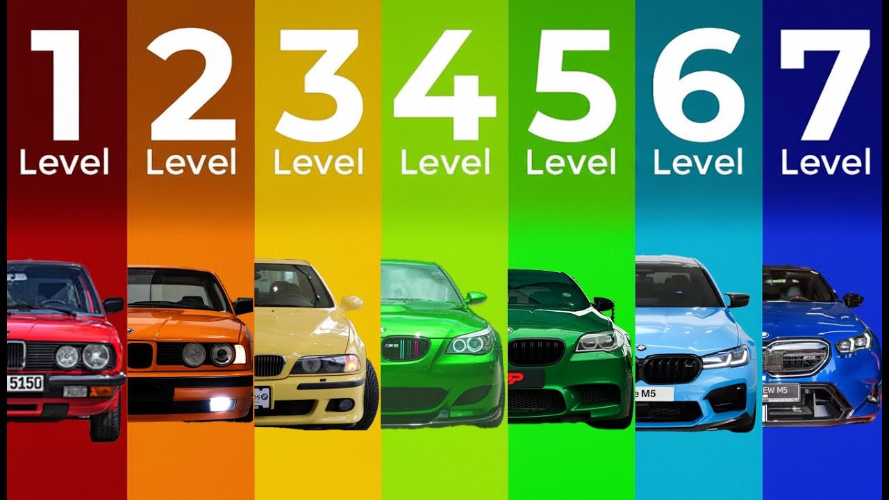 7 Generations of BMW M5 - YouTube