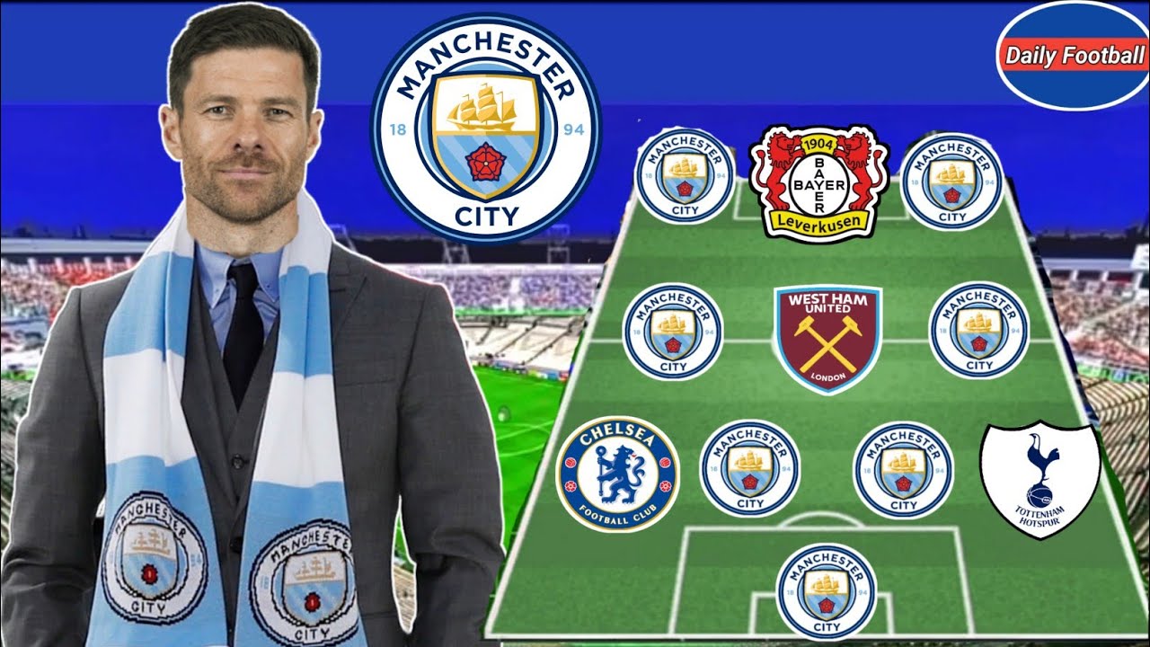 100% Confirmed 😱 Xabi Alonso New Manager Of Man City 😍 Xabi Dream ...