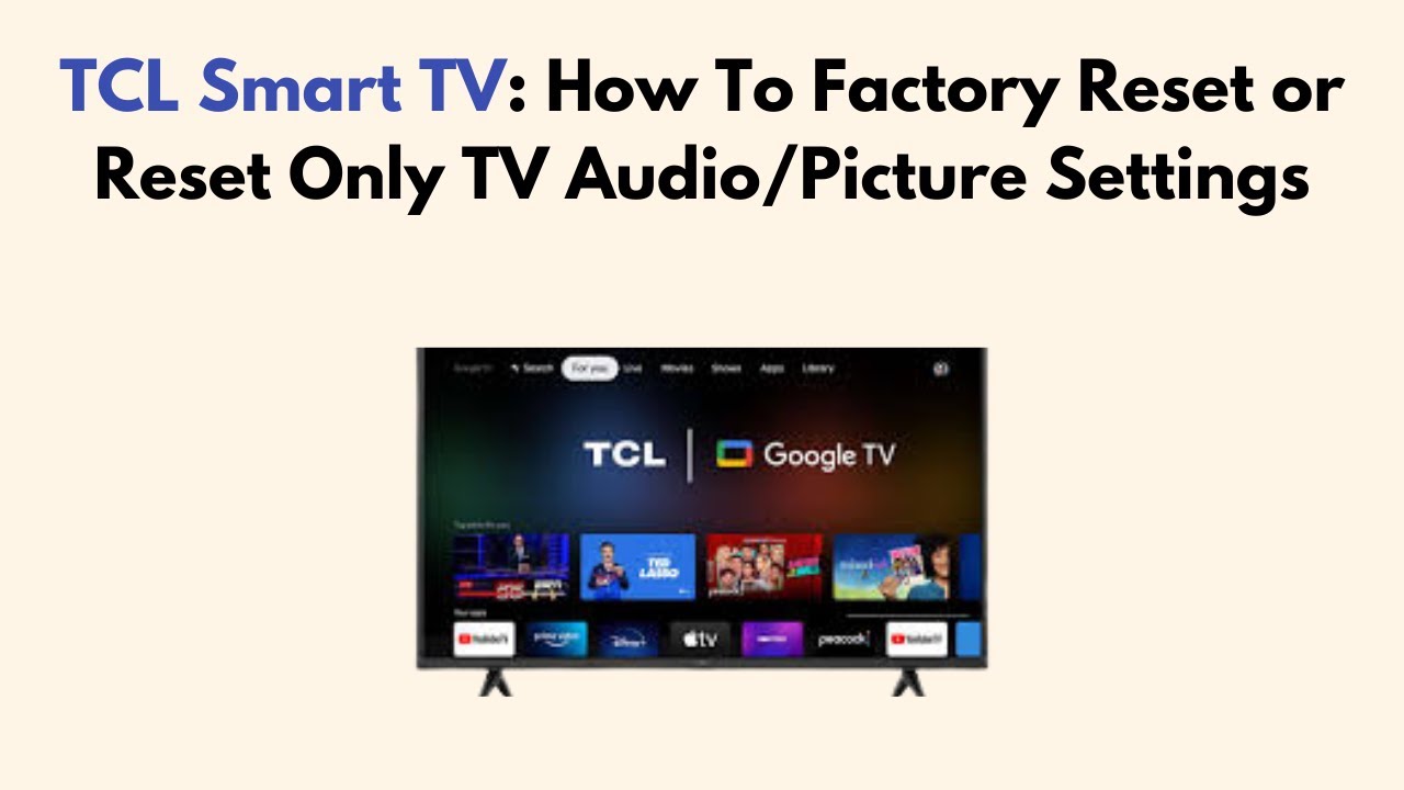 TCL Smart TV: How To Factory Reset or Reset Only TV Audio/Picture ...