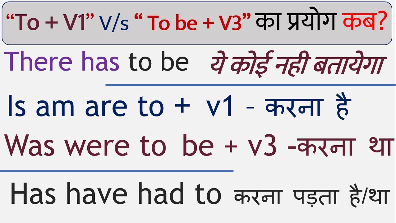 Basic English Grammar: To +V1, To be+V3 in English -Infinitive Passive ...
