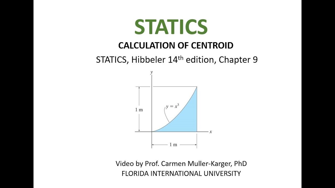 STATICS, Example 9.5 Centroid of a cubic plate - YouTube