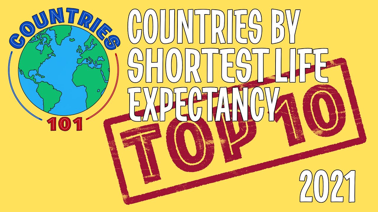 TOP 10 Countries By Shortest Life Expectancy - Countries 101 #short ...